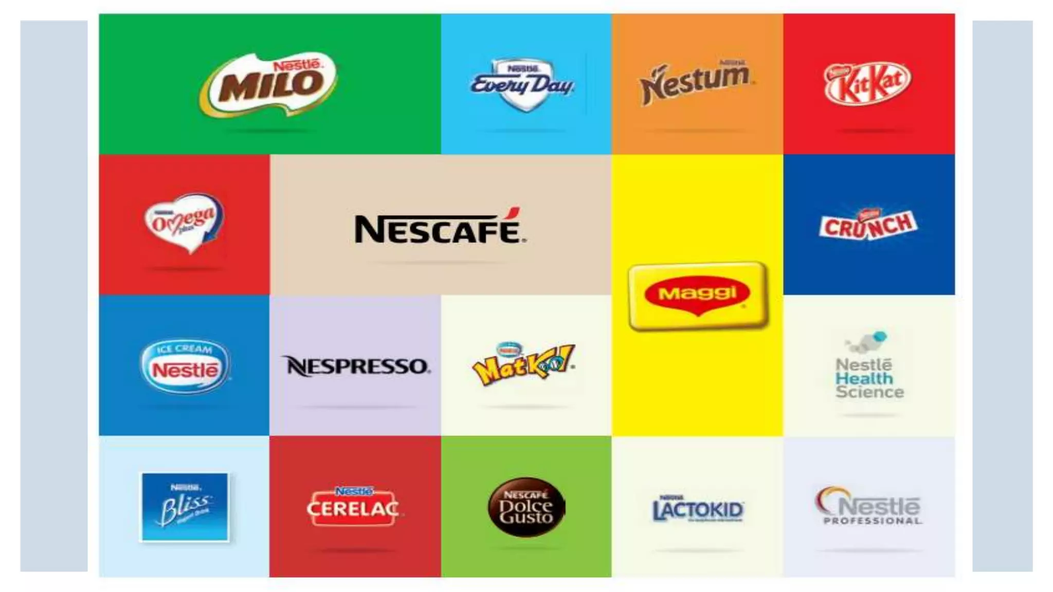 CSR NESTLE PPT.pptx