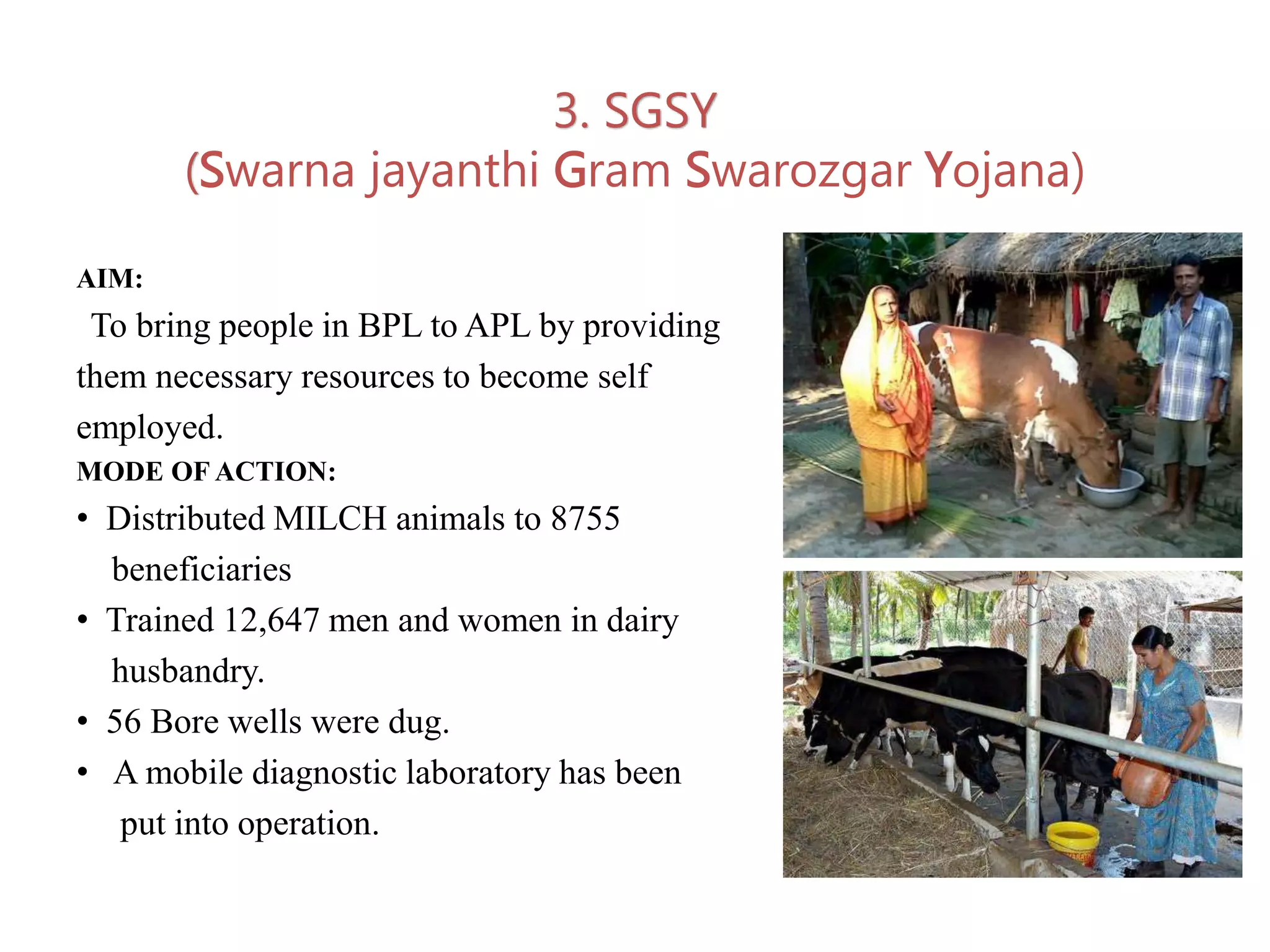 Csr of amul | PPTX