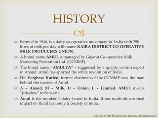 CSR of Amul | PPTX