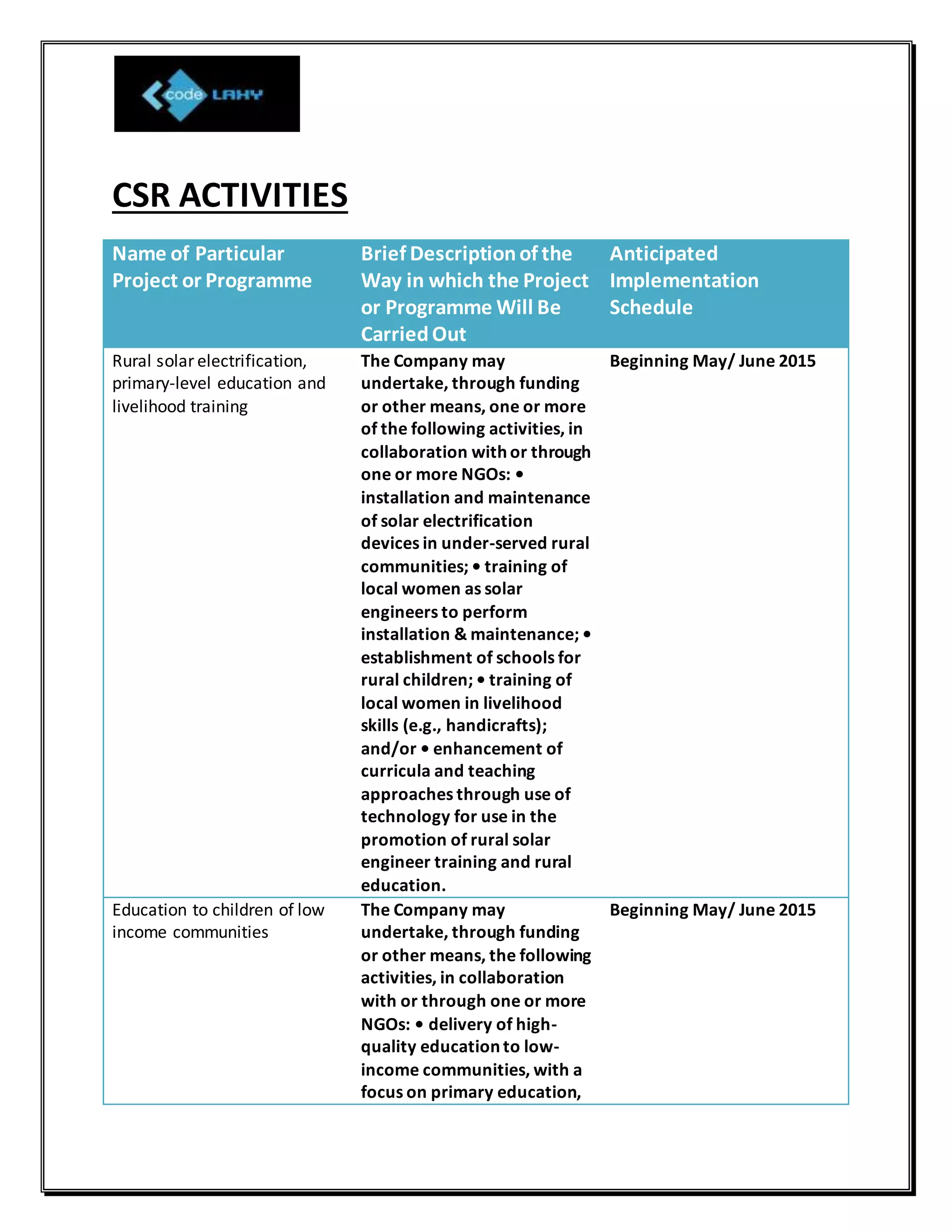 CORPORATE SOCIAL RESPONSIBILITY OF APPLE | DOCX