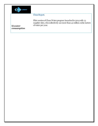 CORPORATE SOCIAL RESPONSIBILITY OF APPLE | DOCX