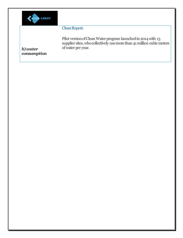 CORPORATE SOCIAL RESPONSIBILITY OF APPLE | DOCX | Business | Business ...