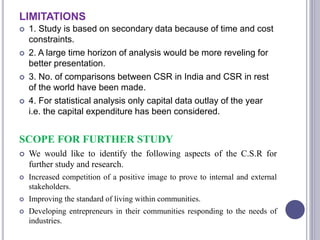 Csr of coal india | PPT