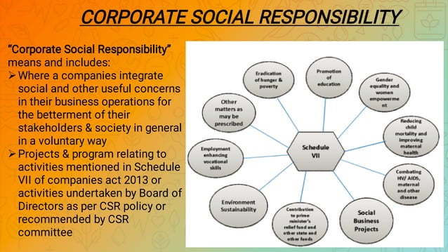 CSR activities of Coca Cola India | PDF