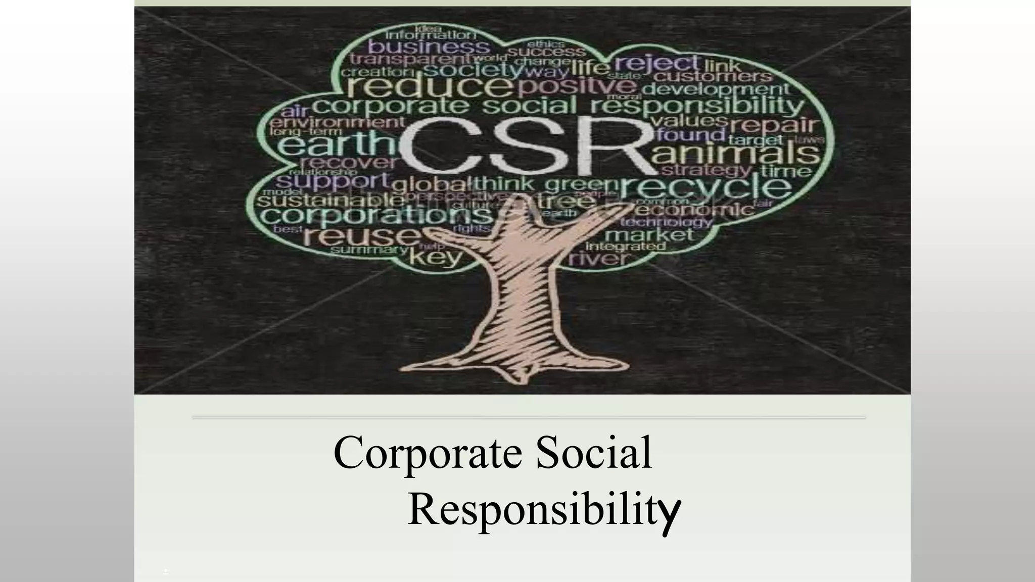 CSR OF ITC (PPT).pptx