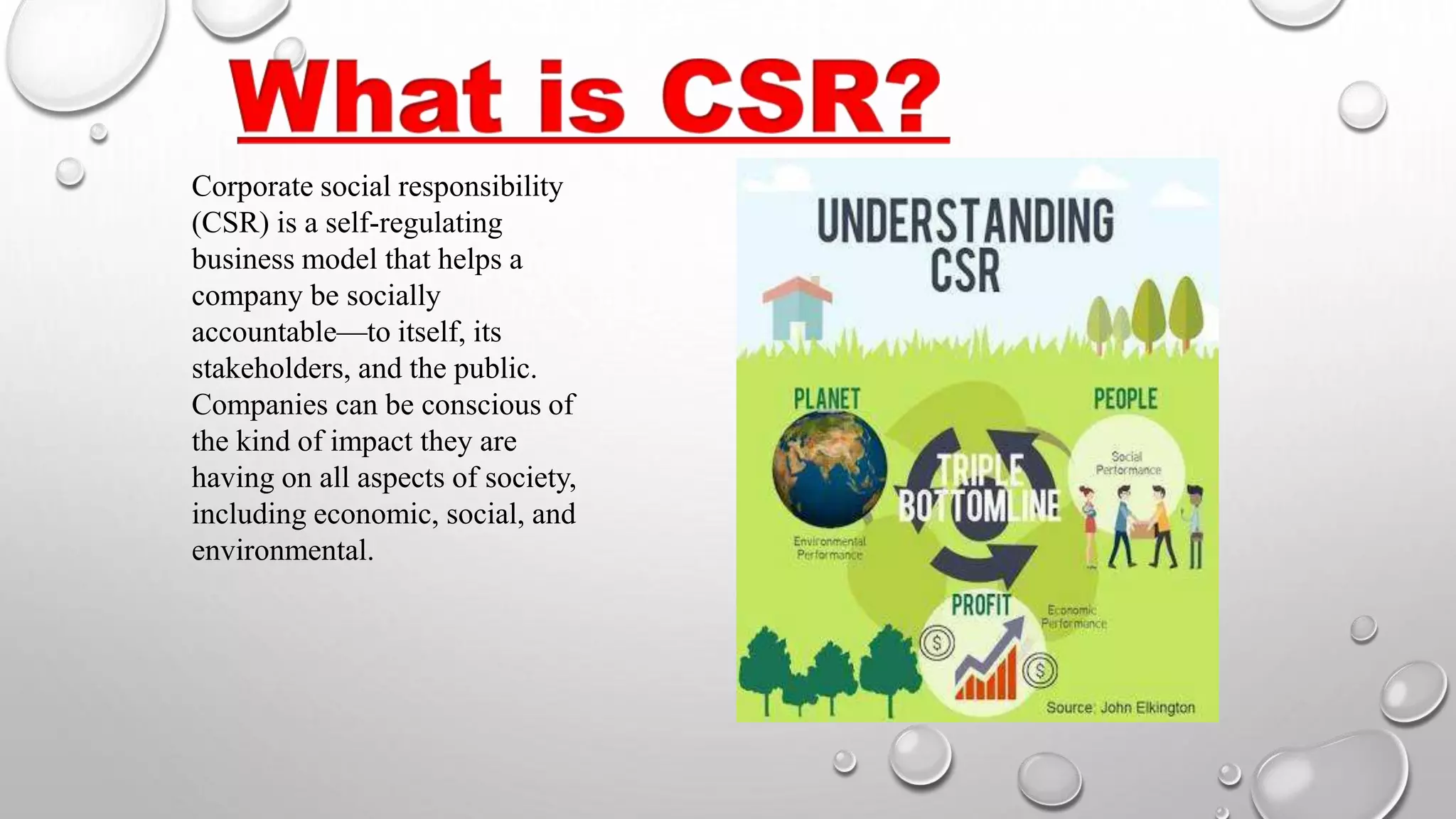 CSR OF ITC (PPT).pptx