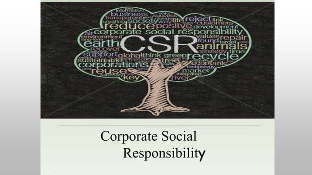 CSR OF ITC (PPT).pptx