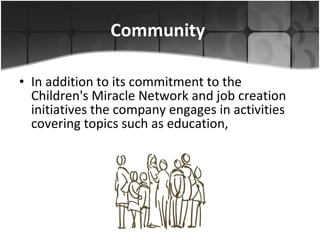 Csr of walmart | PPT