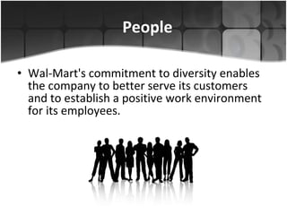 Csr of walmart | PPT