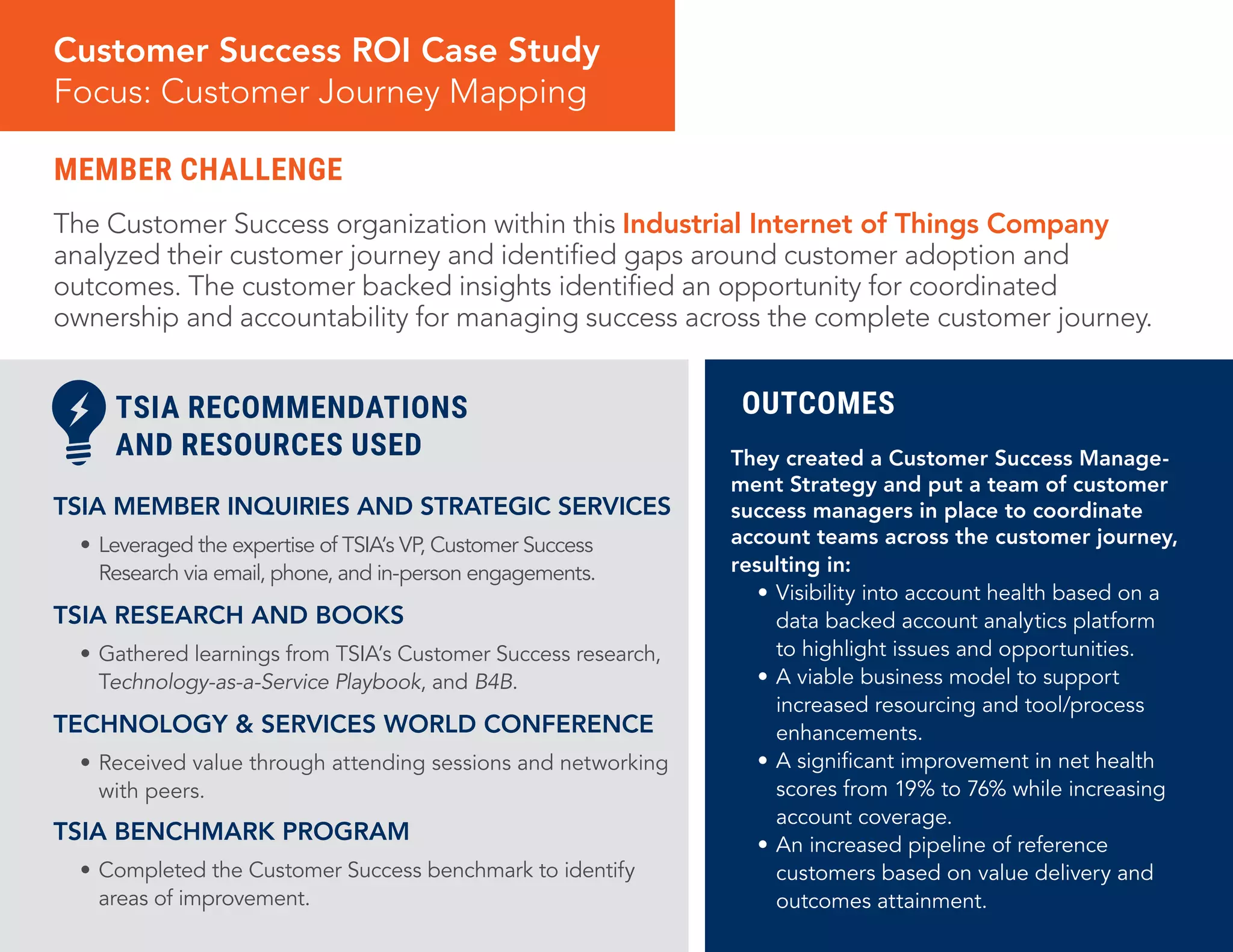 TSIA Customer Success ROI Case Studies | PPT