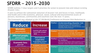 Role of Civil Society in DRR Implementation of the SFDRR in the context ...