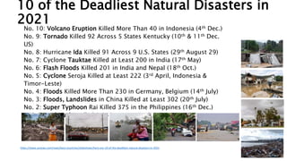 Role of Civil Society in DRR Implementation of the SFDRR in the context ...