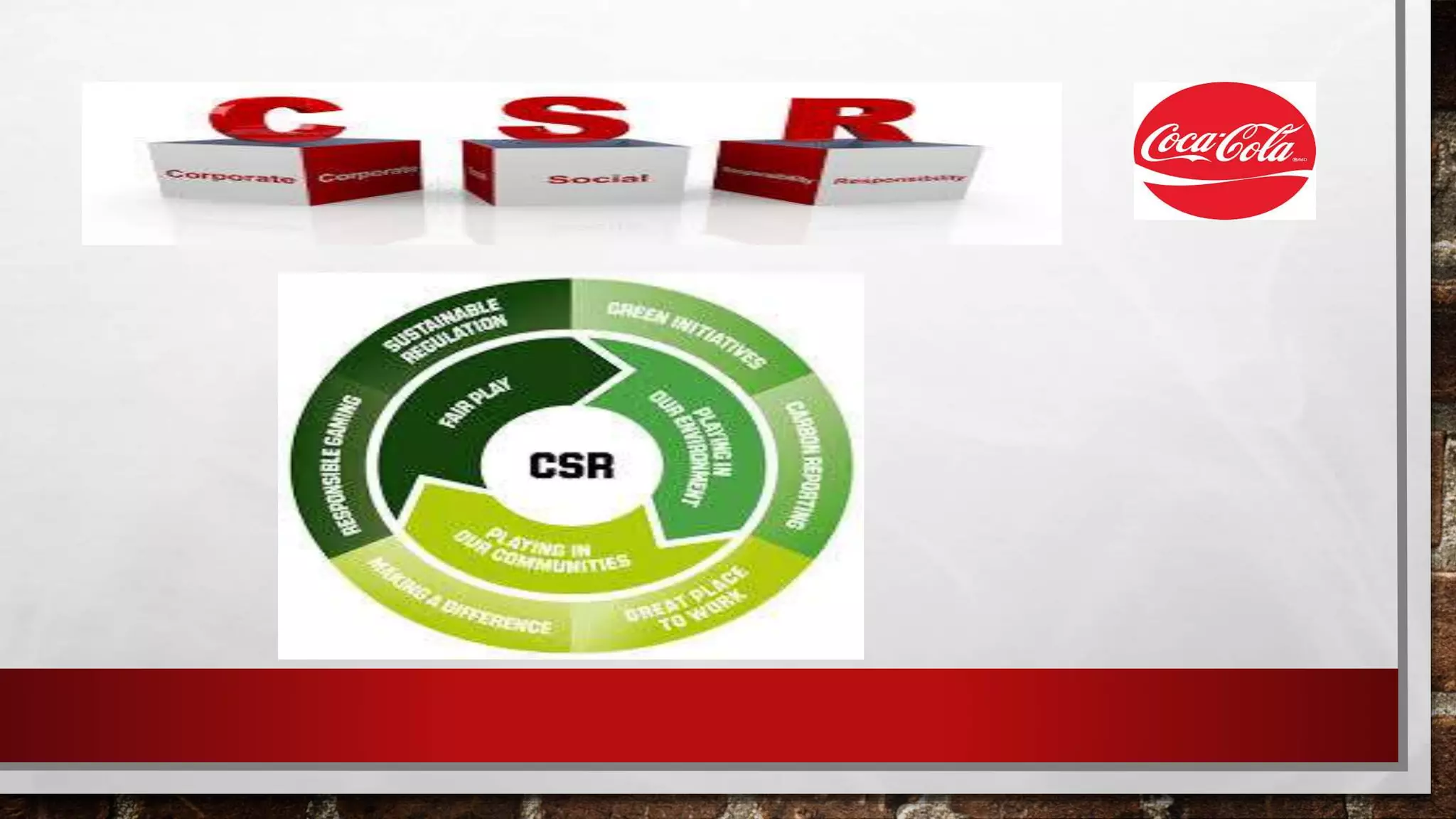 CSR ON COCA-COLA INDIA | PPTX