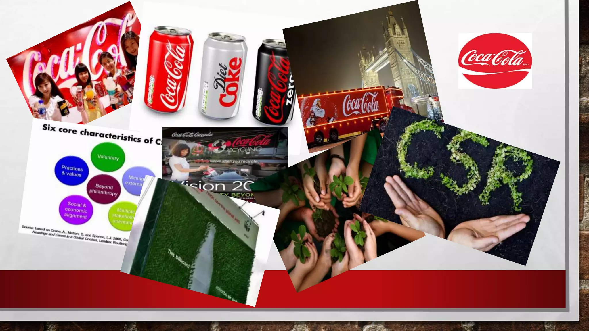Csr on cocacola | PPTX