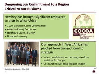 Member Meeting | 31015 | Hershey | PPT