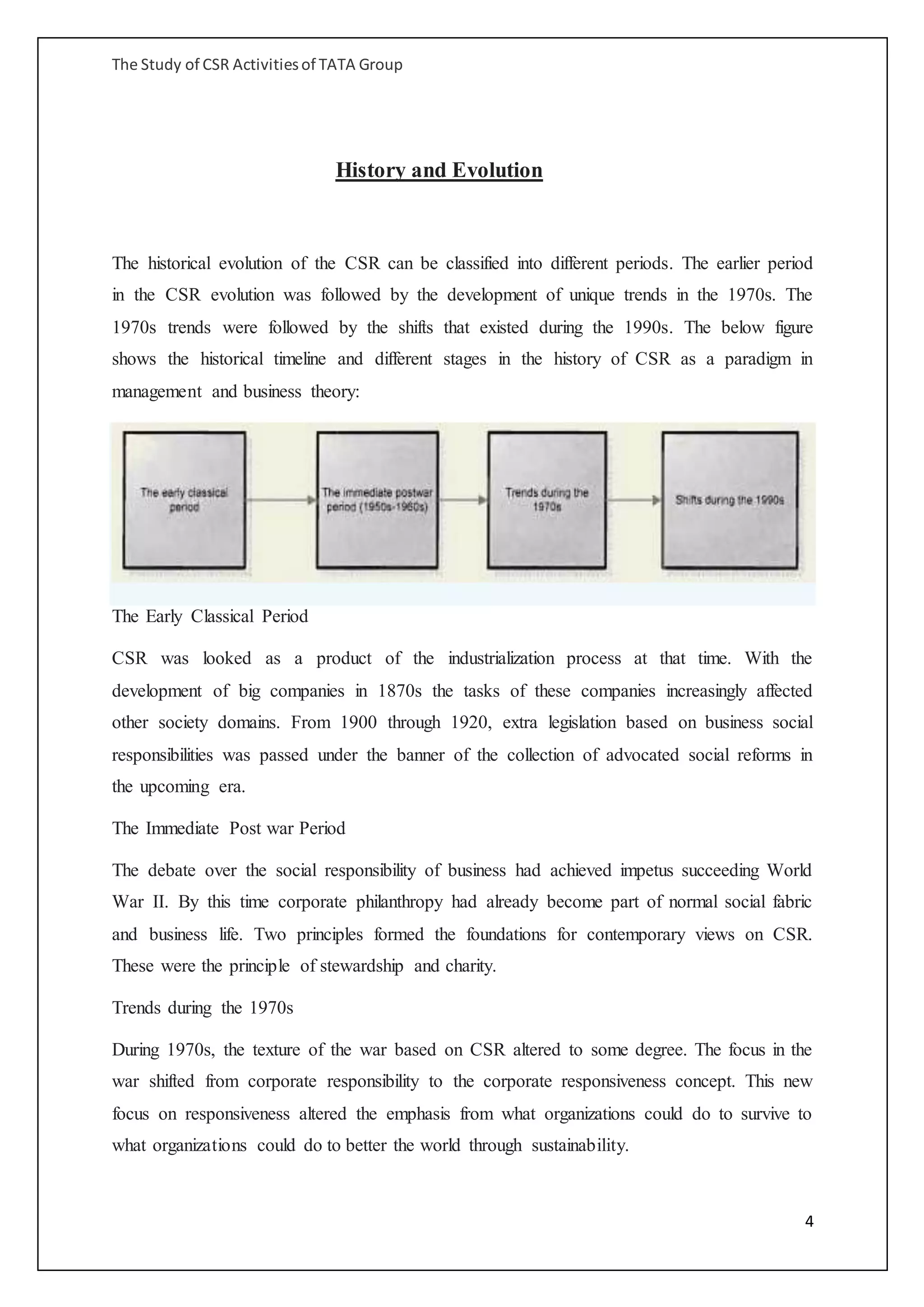 Corporate Social Responsibility Activities of Tata Group | DOCX