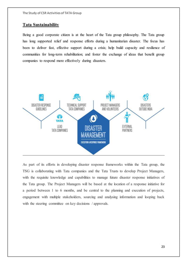 Corporate Social Responsibility Activities of Tata Group | DOCX