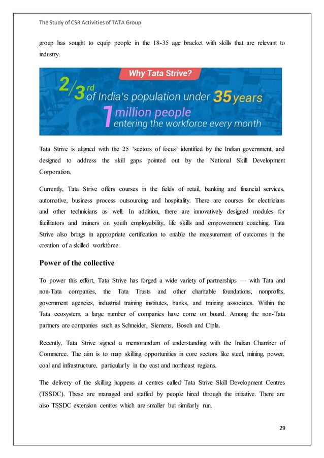 Corporate Social Responsibility Activities of Tata Group | DOCX