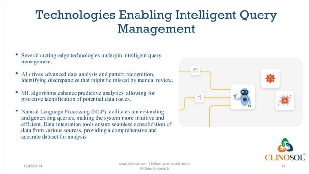 Revolutionizing Clinical Trial Data Quality through Intelligent Query ...