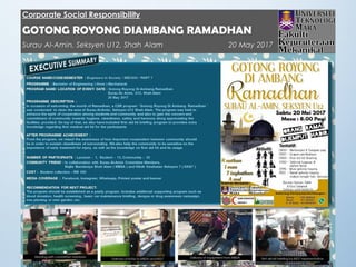 CSR Engineers in Society | PDF