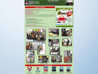 CSR Engineers in Society | PDF