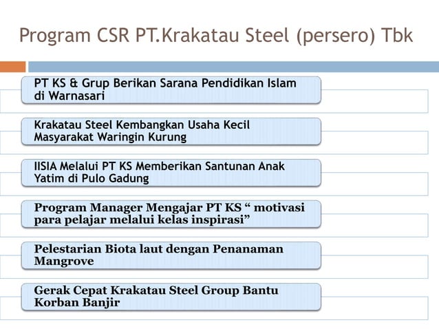 CORPORATE SOCIAL RESPONSIBILITY PT. KRAKATAU STEEL (persero) Tbk | PPT