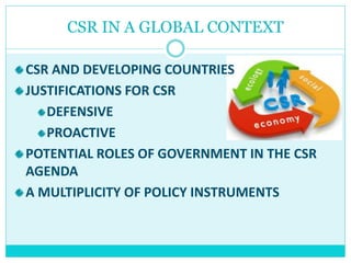 CSR in Global Context and in International Business | PPTX