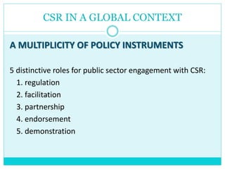 CSR in Global Context and in International Business | PPTX