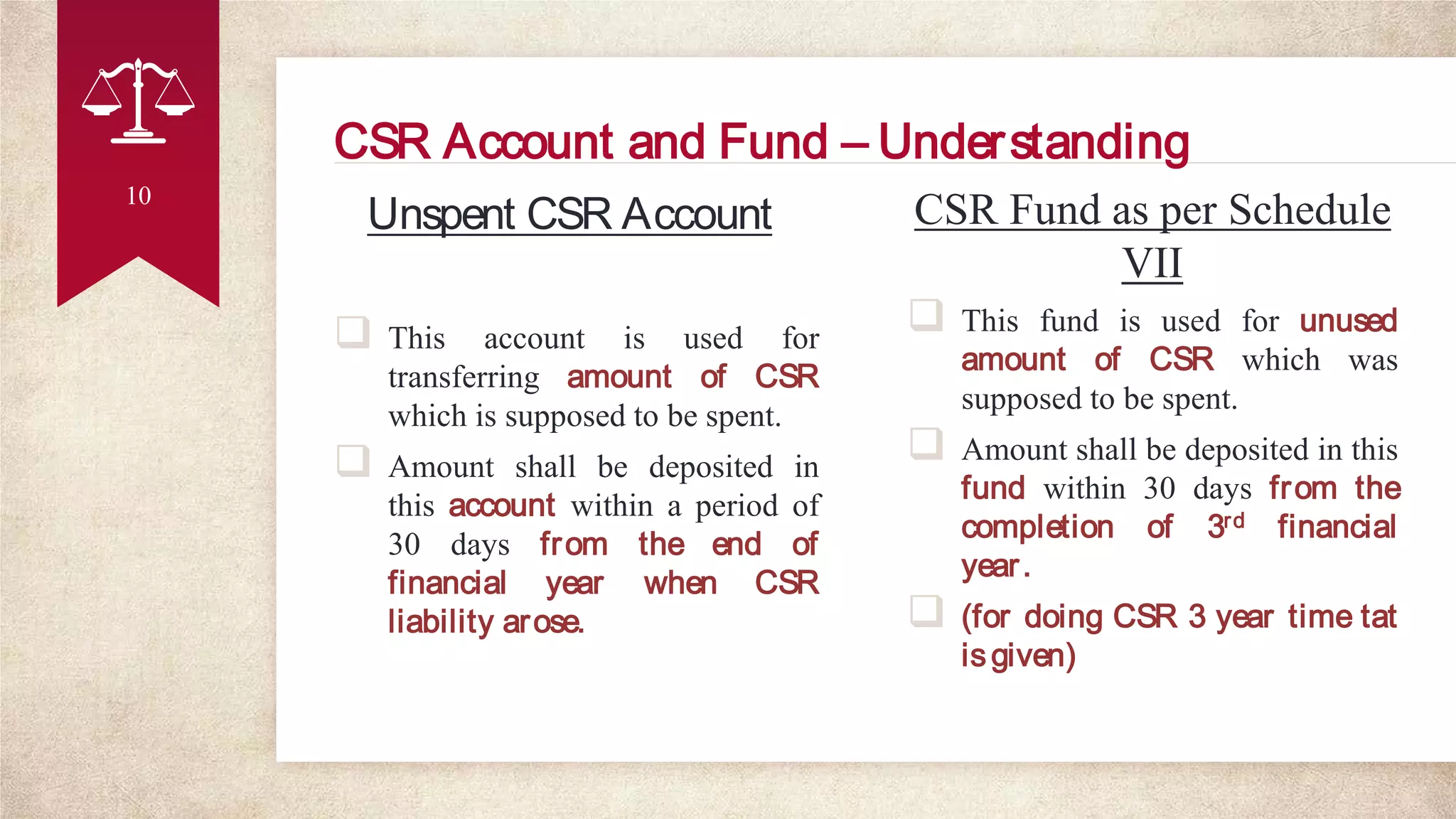 CSR ppt | PDF