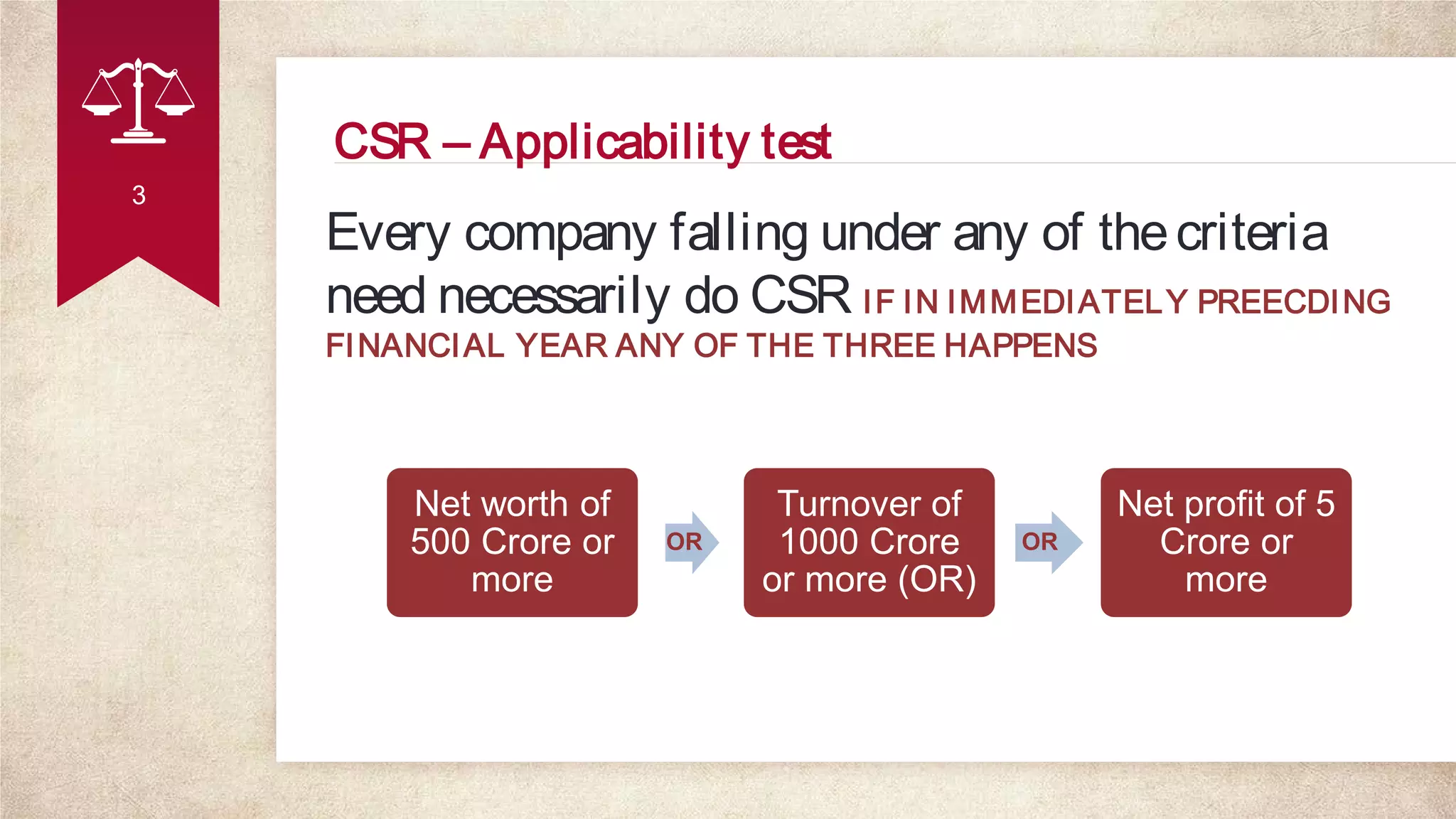 CSR ppt | PDF