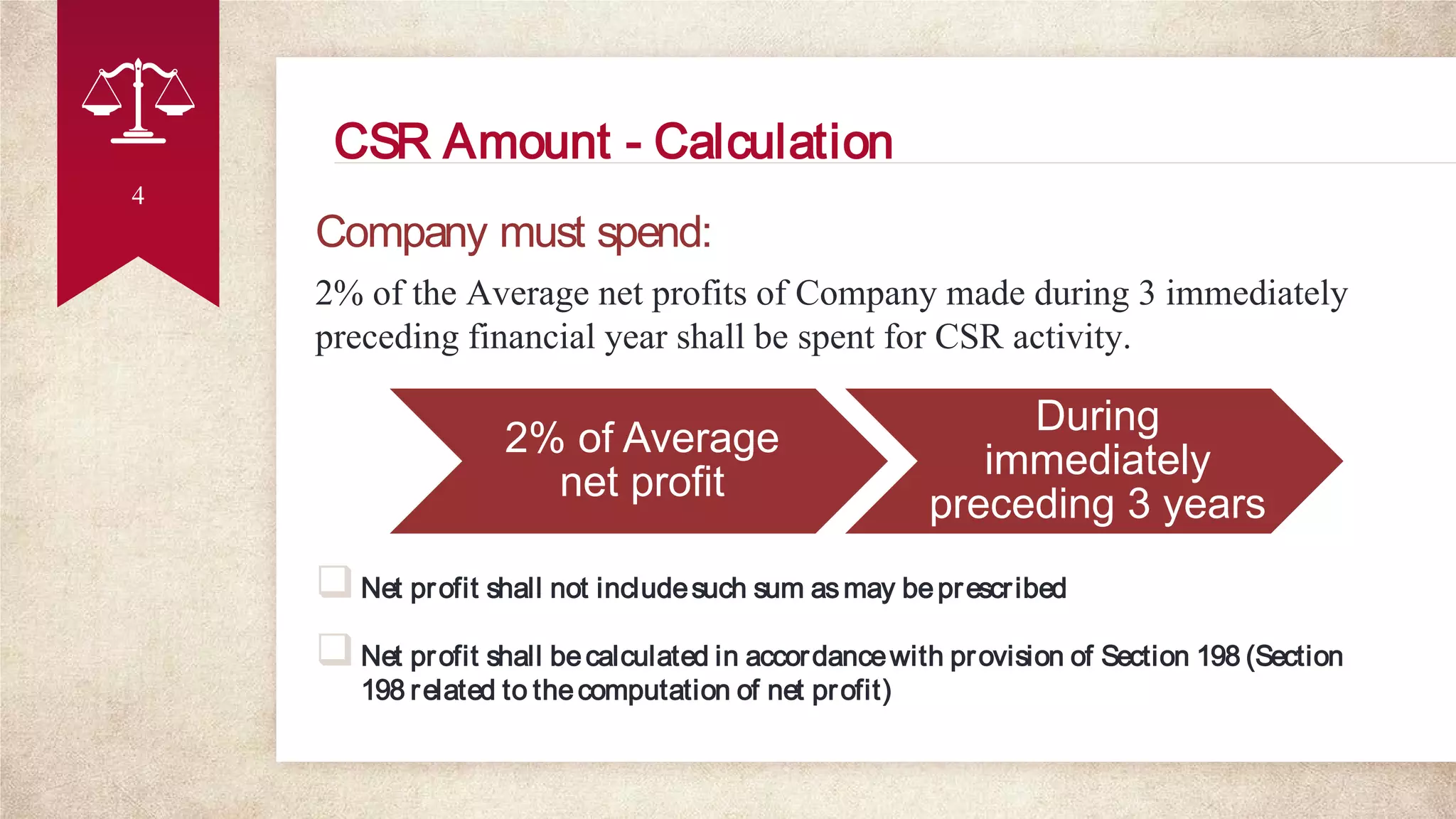 CSR ppt | PDF