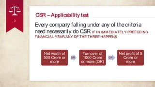 CSR ppt | PDF