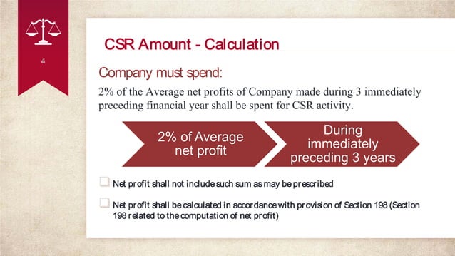 CSR ppt | PPT