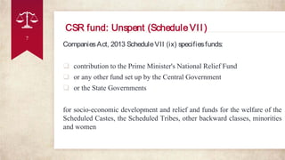 CSR ppt | PDF