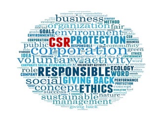 C.S.R: CORPORATE SOCIAL RESPONSIBILITY - All that you Need to Know. | PPT