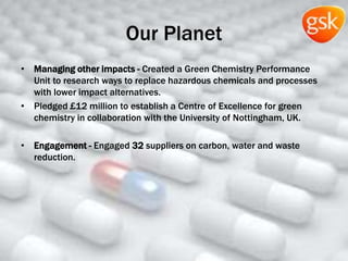 CSR & Sustainability in the Indian Pharmaceutical Sector - Focus on GSK ...