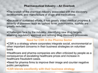 CSR & Sustainability in the Indian Pharmaceutical Sector - Focus on GSK ...