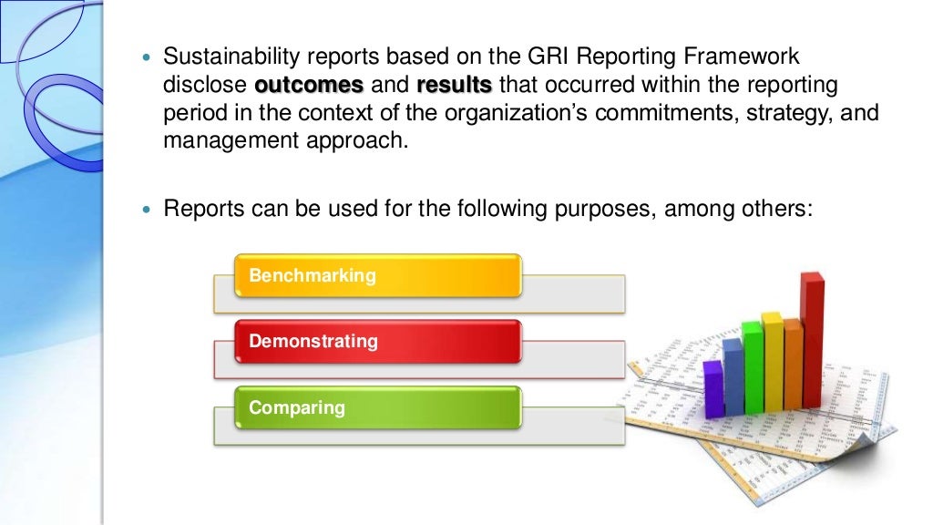 global reporting initiative & sustainability reporting