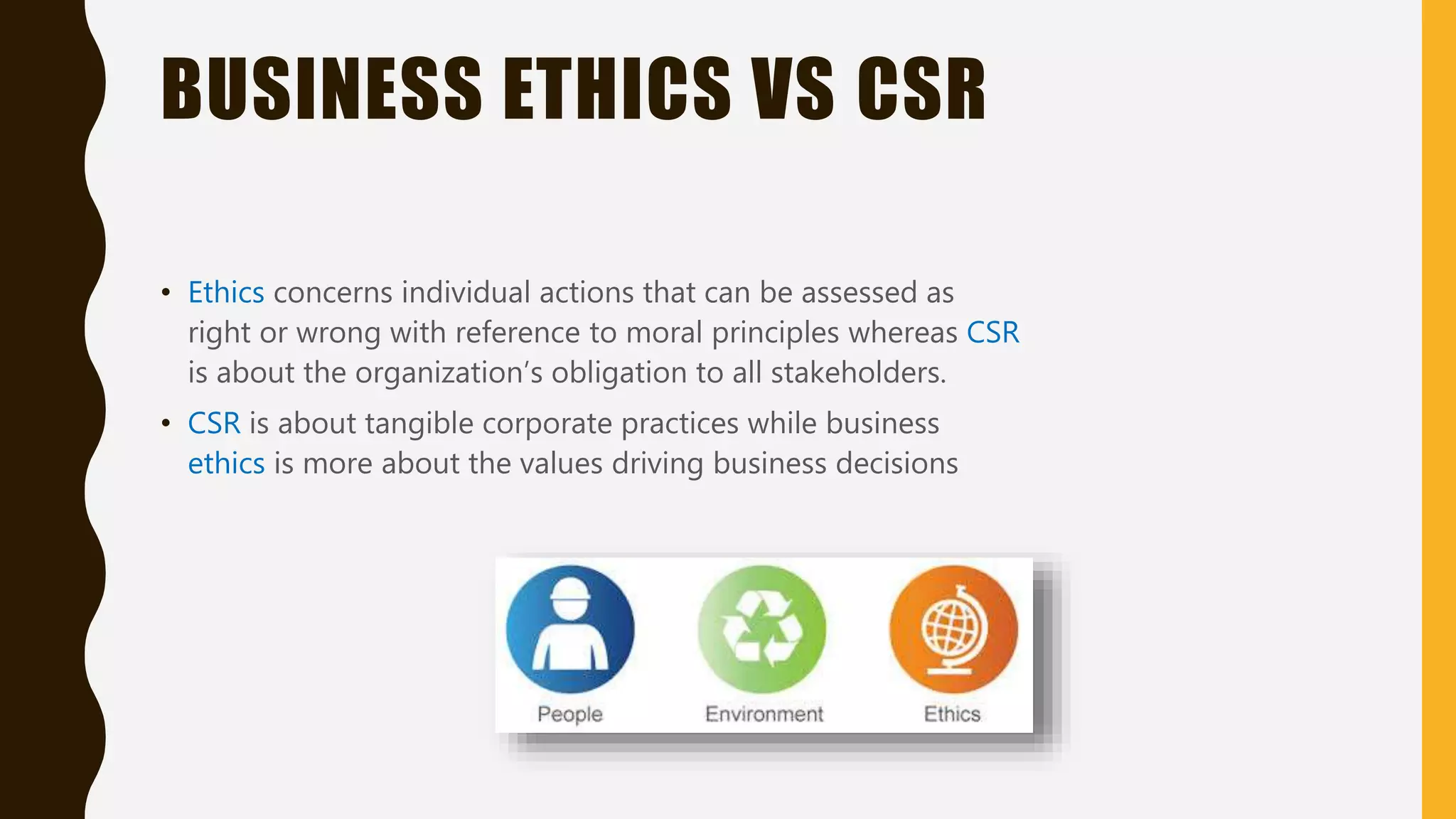 CSR from Indian Perspective | PPTX