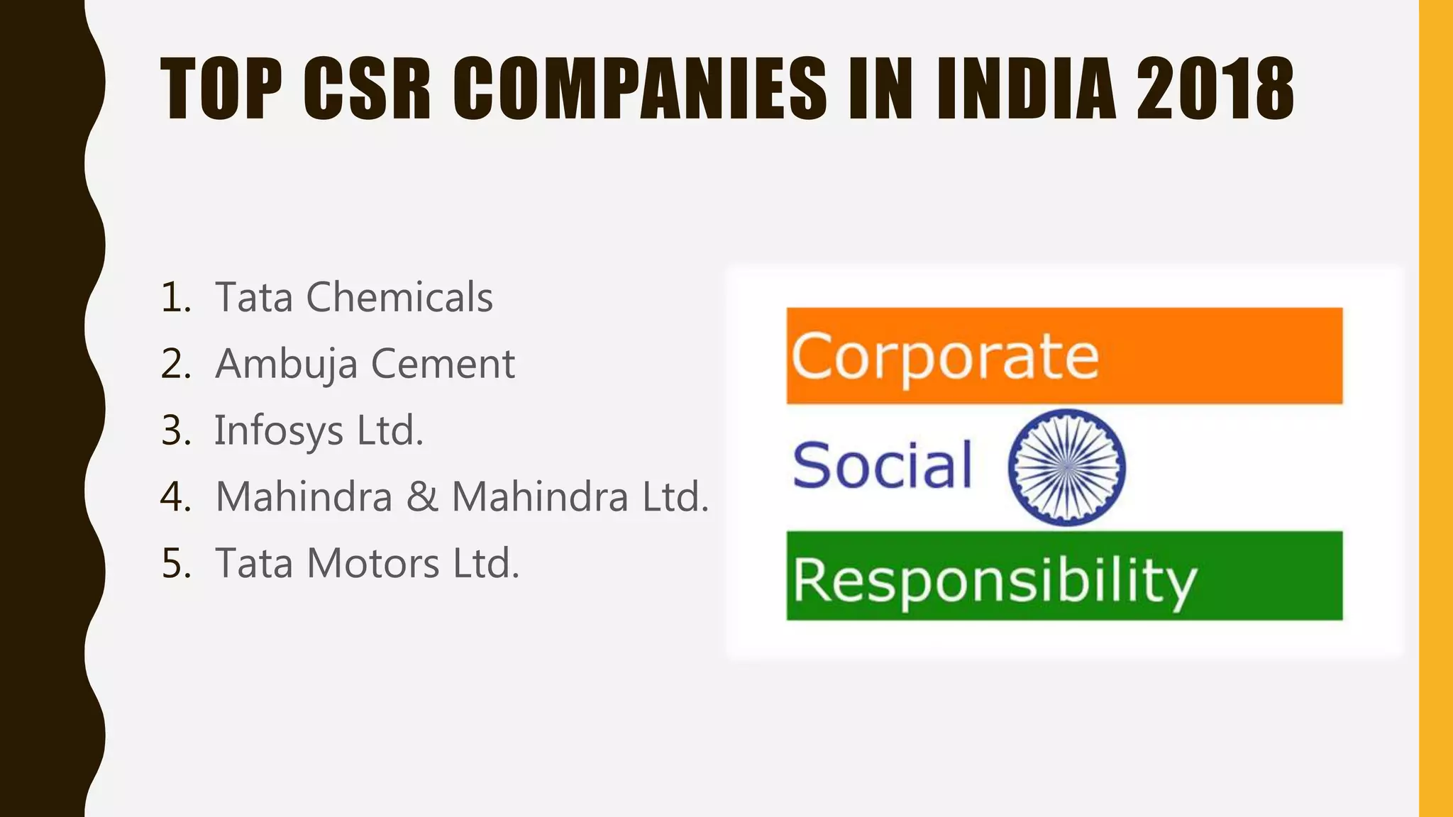 CSR from Indian Perspective | PPT