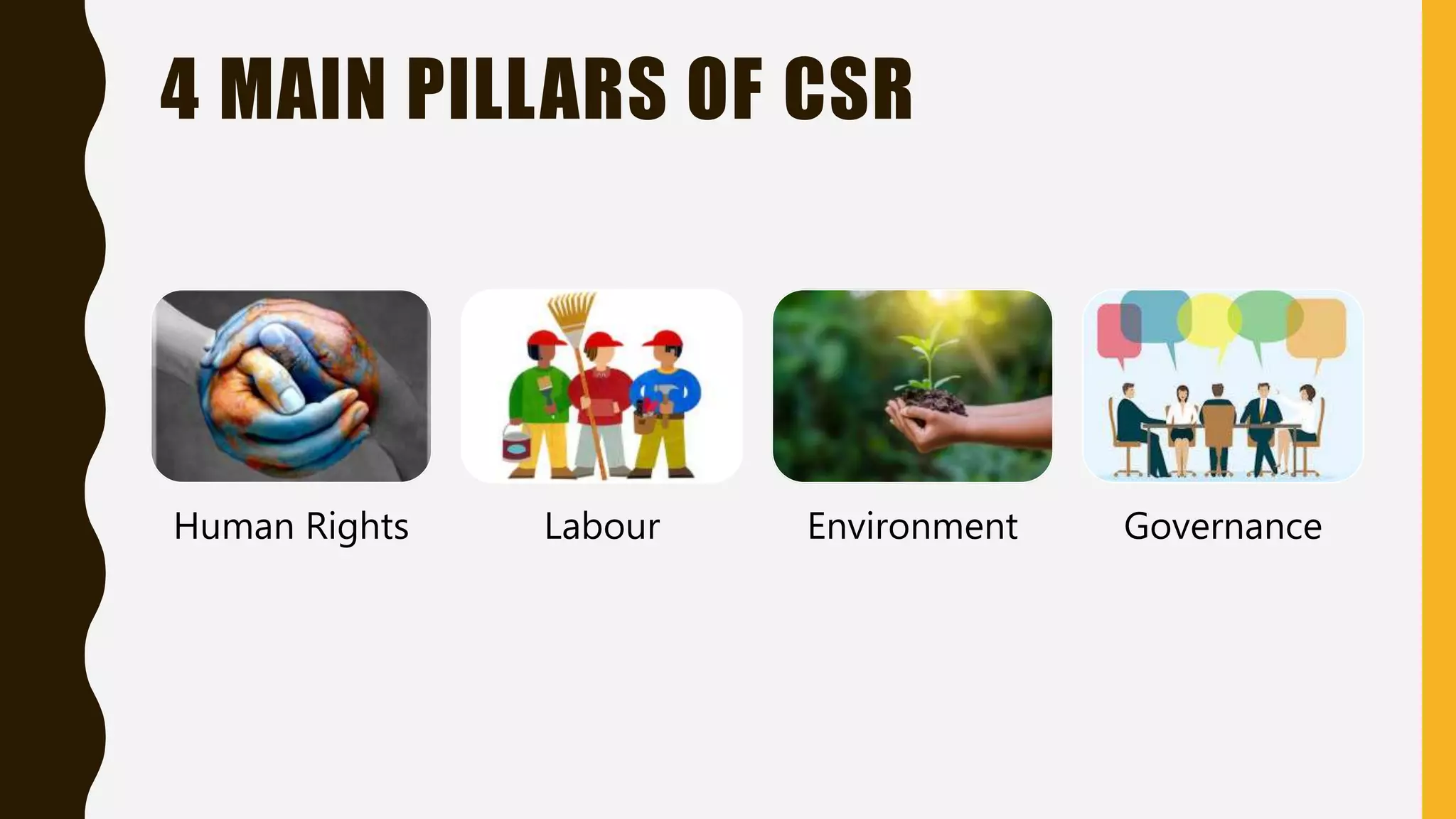 CSR from Indian Perspective | PPTX