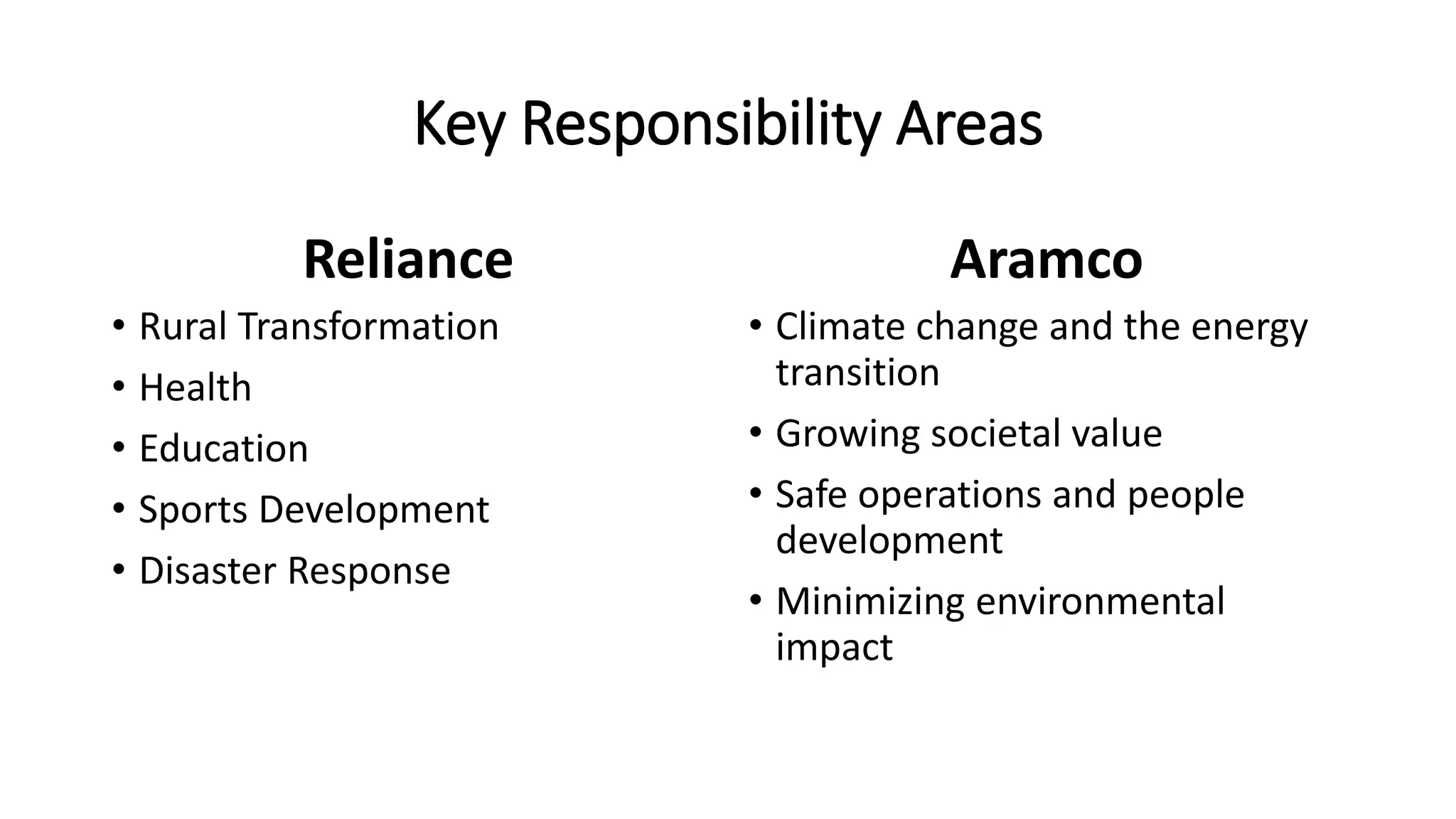 CSR presentation.pptx