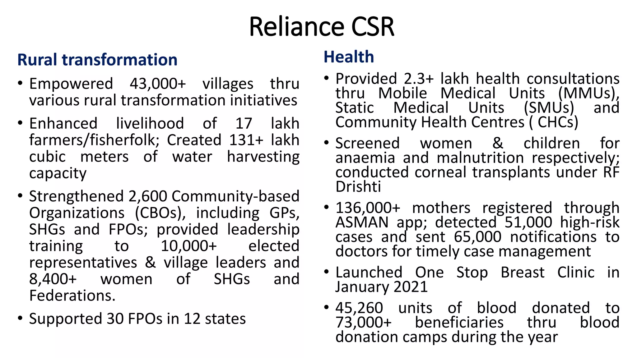 CSR presentation.pptx