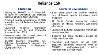 CSR presentation.pptx