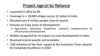 CSR presentation.pptx