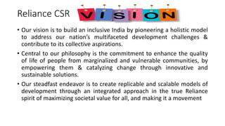 CSR presentation.pptx