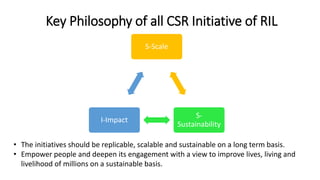 CSR presentation.pptx