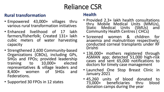 CSR presentation.pptx
