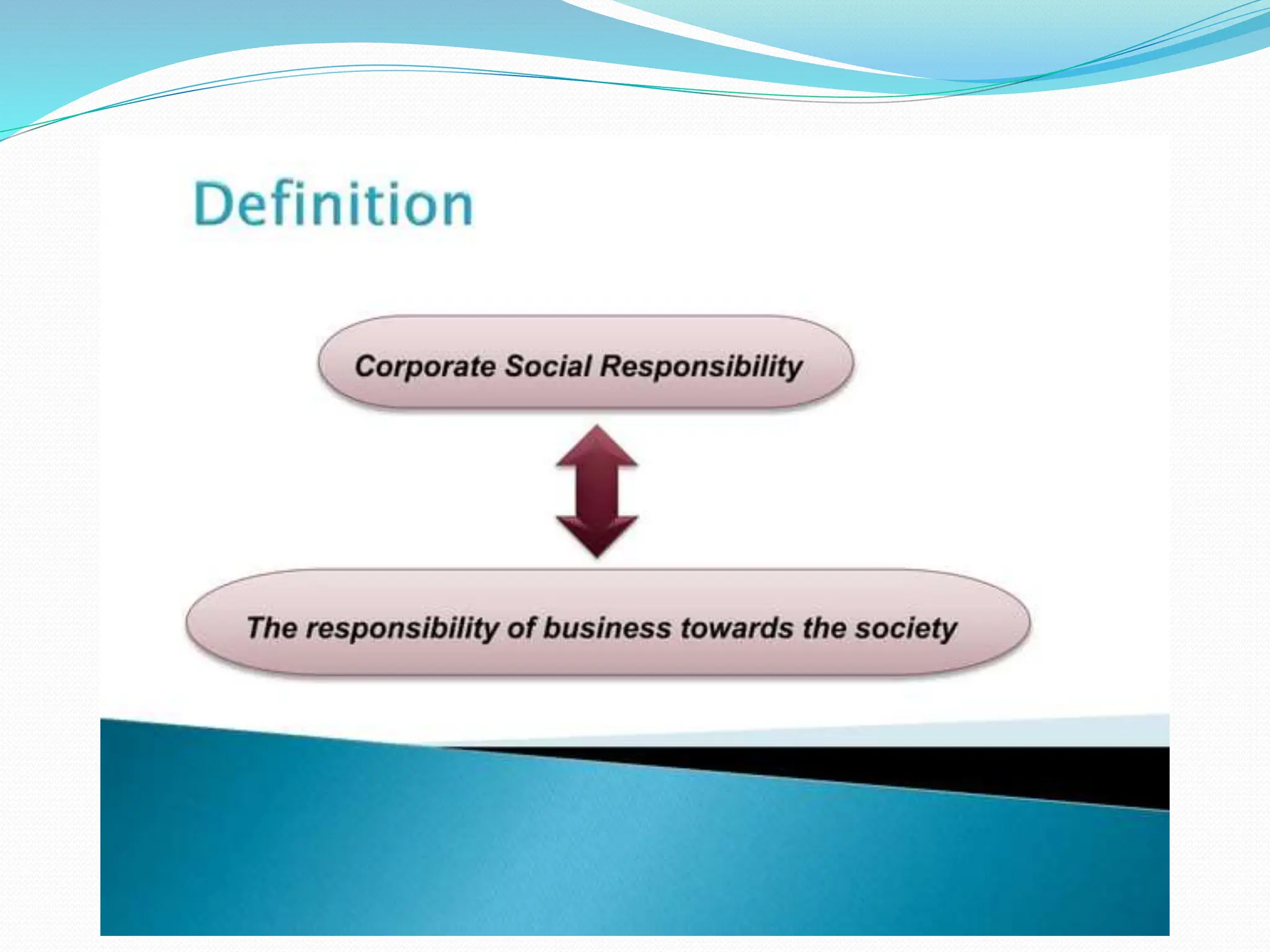 corporate social responsibility presentation.pptx