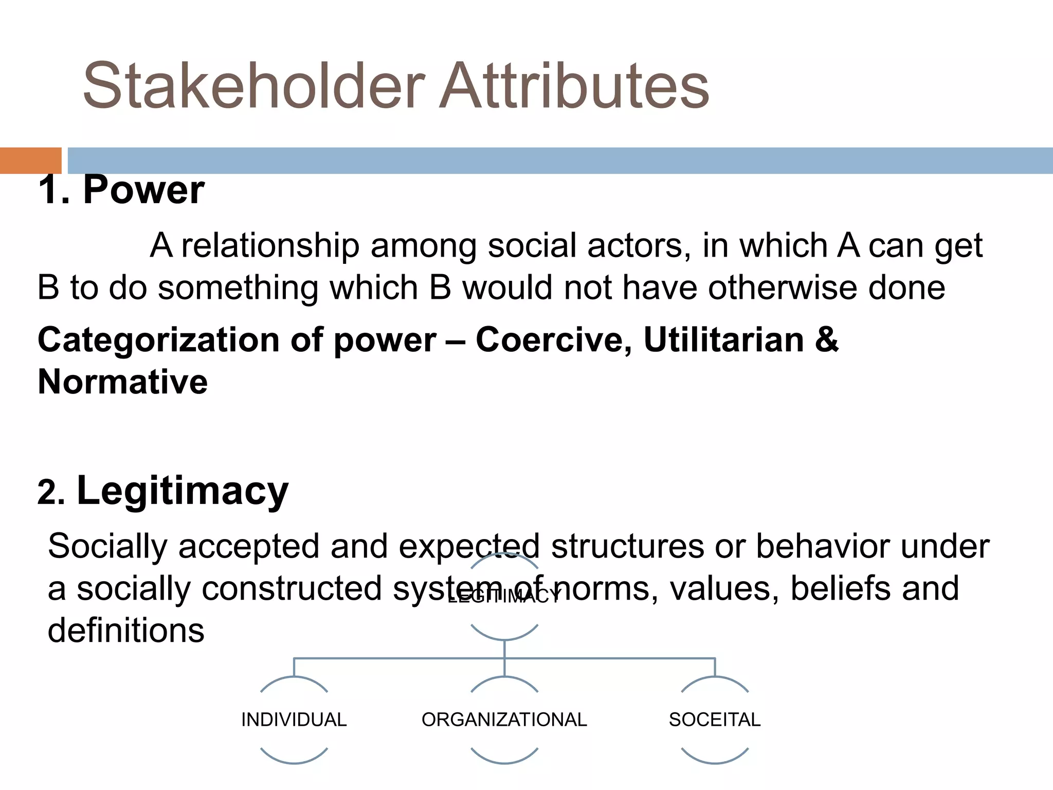 CSR Presentation by Group 3 - Stakeholder theory | PPTX